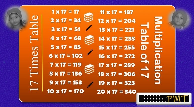 Learn Multiplication Table of 17 | 17 Times Table – PayMatrixTables