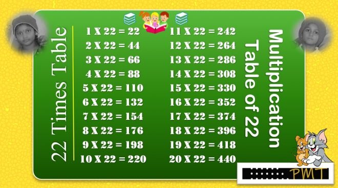 22 Times Multiplication Table - PayMatrixTables
