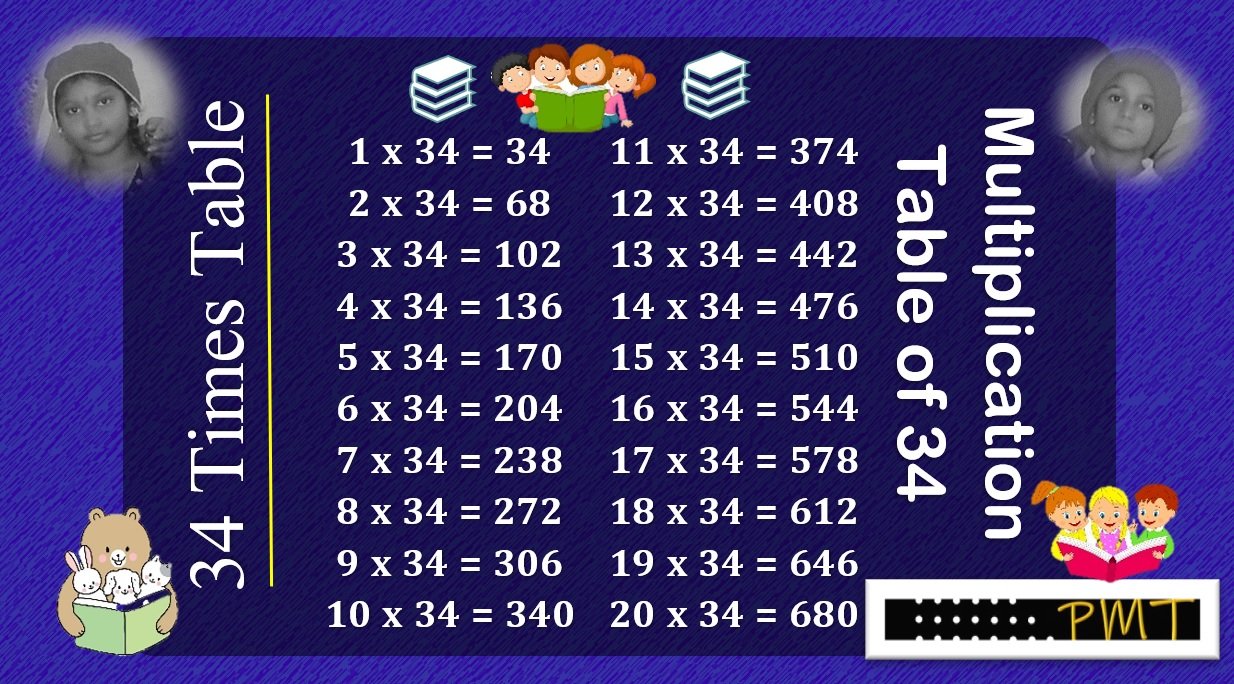 34 Times Multiplication Table PayMatrixTables