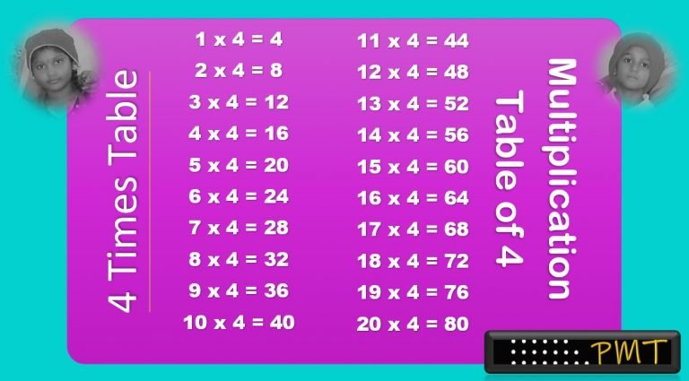 Table of 4 | 4 Times Multiplication Table - PayMatrixTables