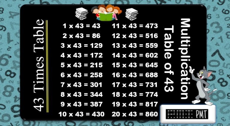 44 Times Table | Table of 44 – PayMatrixTables
