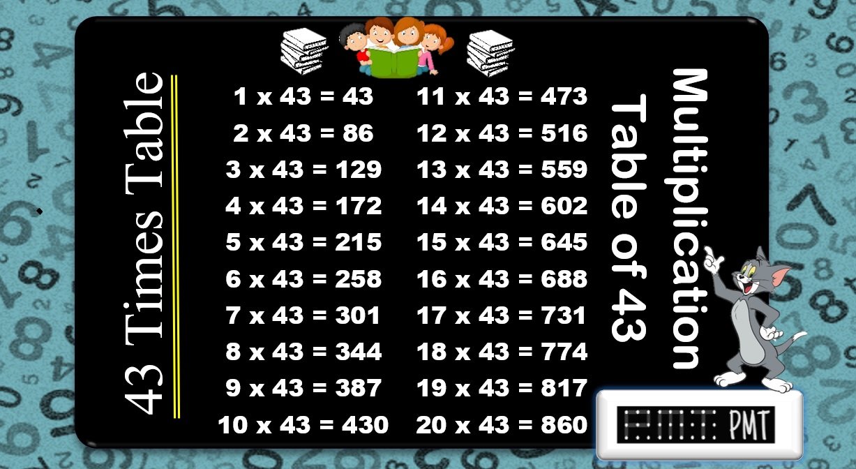 43 Times Multiplication Table PayMatrix 43 Times Multiplication Table PayMatrix